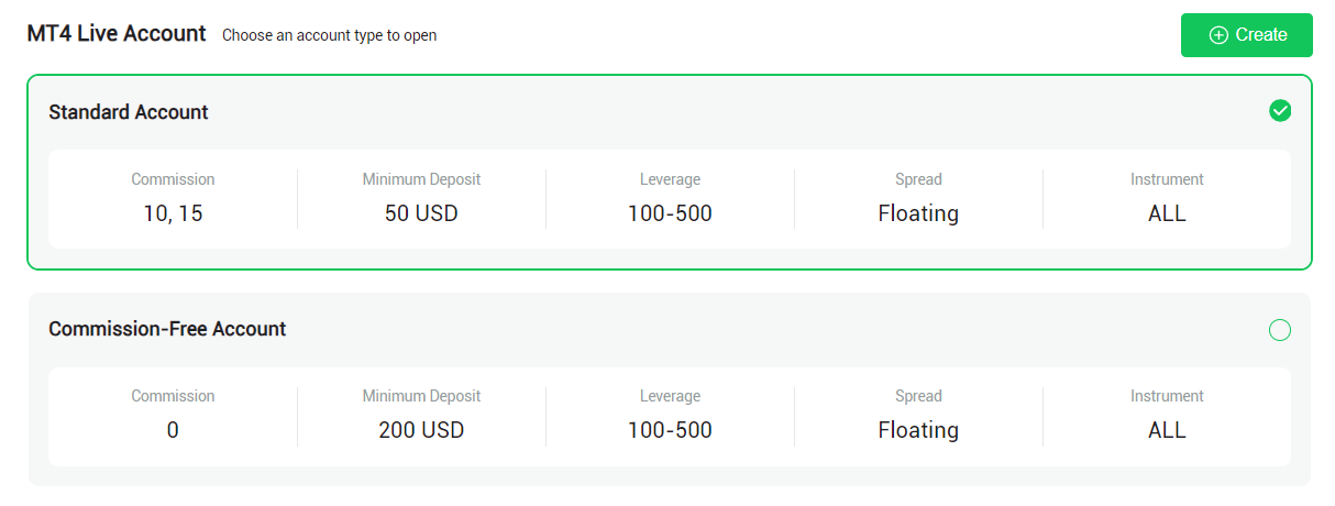 Guidelines on MT4 Account Registration – Help center