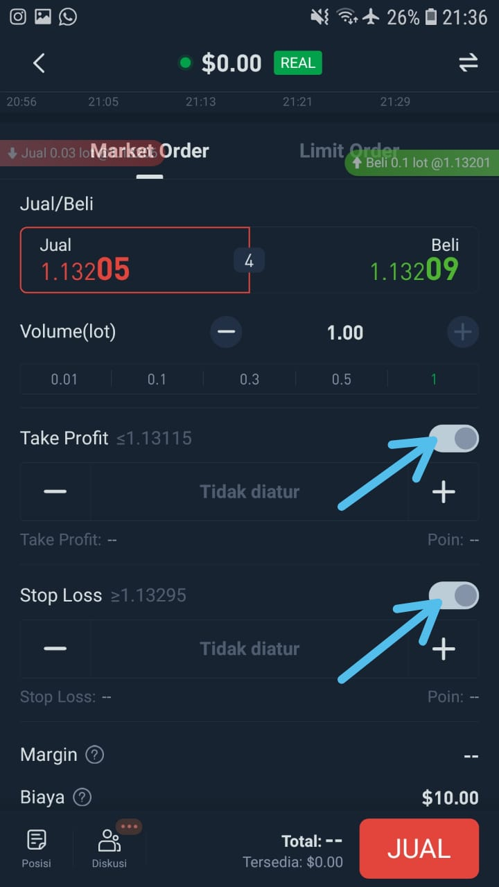 What is Take Profit and Stop Loss? – Help center