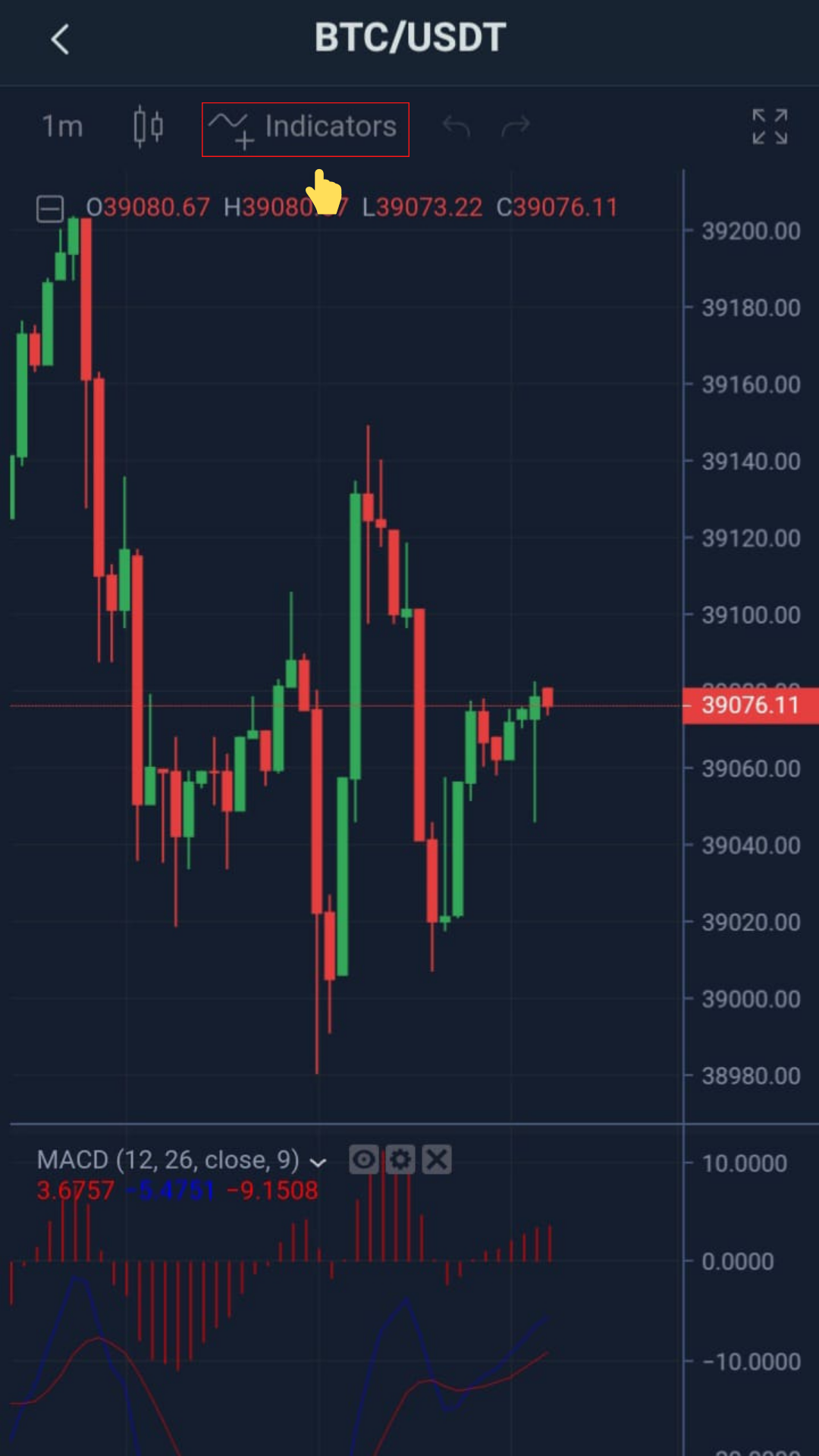 How do I add indicators on my graph? – Help center